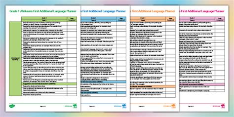 Afrikaans Language Planners Uk