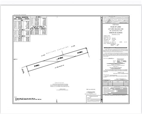 Baliuag Pulilan Bypass Road Property Near Sandr Membership Shopping