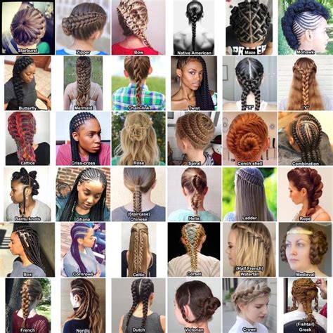 Types Of Braids Types Of Braids Chart Braid Guide Different