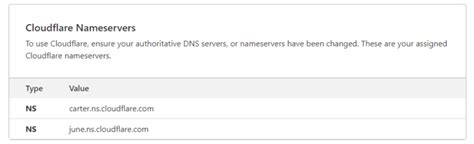 Reduce Initial Server Response Time In Wordpress Fix Ttfb