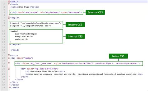 Style Sheets Css Code