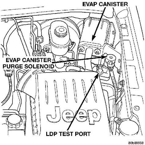 40 2003 Jeep Grand Cherokee Evap System Diagram