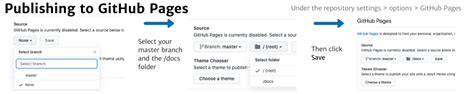 Git And GitHub For DS