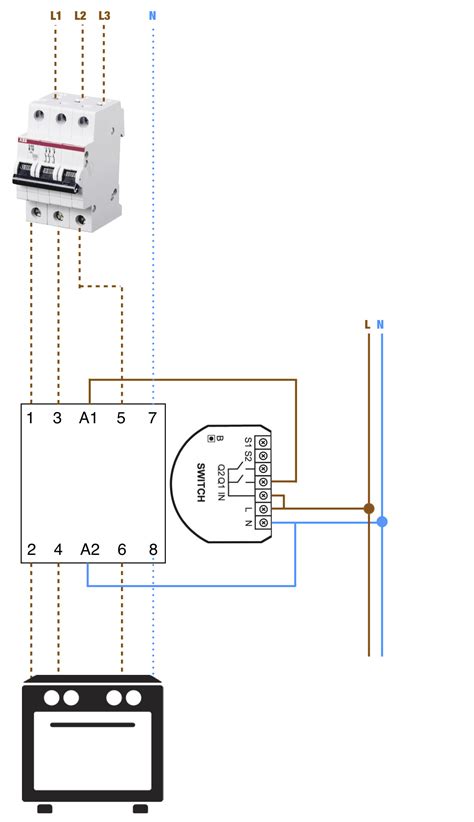 Automatische Herdabschaltung Für Senioren Zum Nachrüsten Mit Aal Active Assisted Living