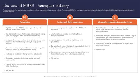 Digital Systems Engineering Use Case Of Mbse Aerospace Industry Ppt