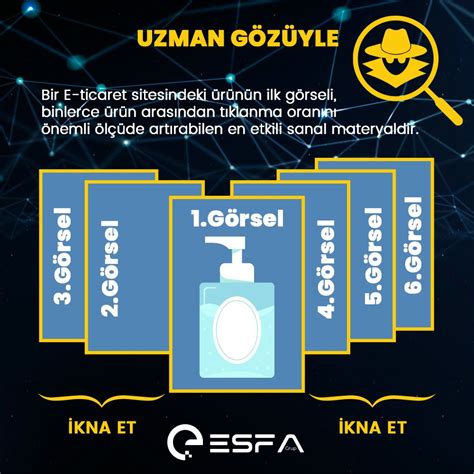 Esfa Grup Posted On Linkedin