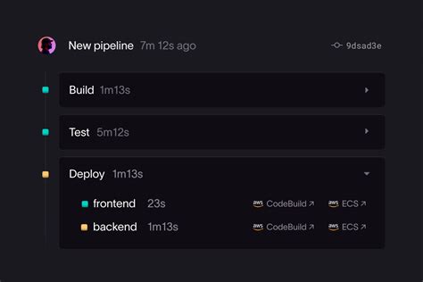 Coherence Platform As A Service In Your Cloud