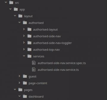 How To Build A Custom Collapsible Sidebar Navigation With Angular
