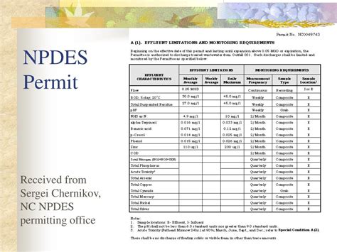 Npdes Permitting