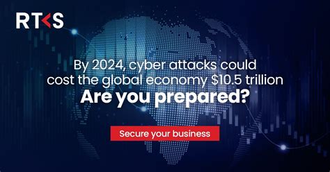 Rethinking Consulting Services Rtcs On Linkedin Free Cybersecurity