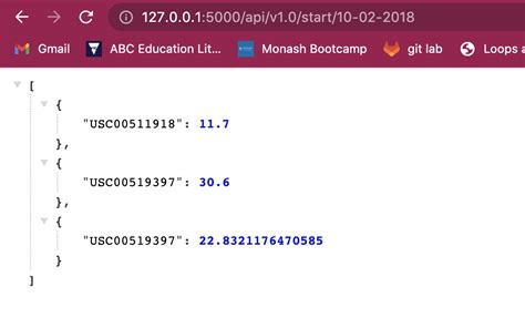 Github Zakiaazizclimate Analysis App Using Sqlalchemy