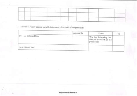 Implementation Of Revised Format Of Ppo Booklet Cam 52 Central