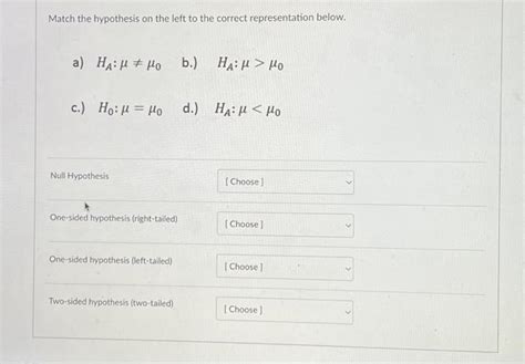 Match The Hypothesis On The Left To The Correct