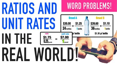 Unit Rate Examples Math