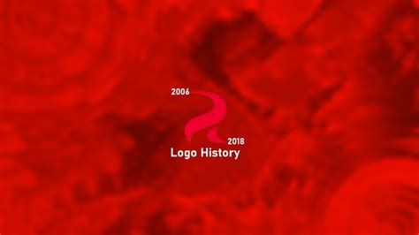 Rovio Logo History 2006 2018 Youtube