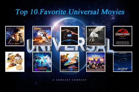 Top 10 Favourite Universal Pictures Movies By Geononnyjenny On Deviantart
