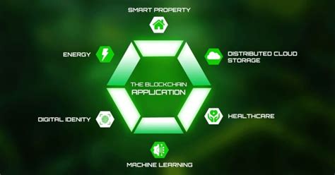 Examples Of Consensus Algorithms Driving Blockchain Security