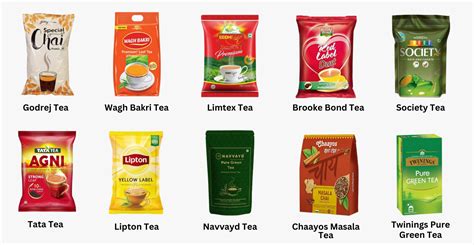 Society Tea Manufacturing Company