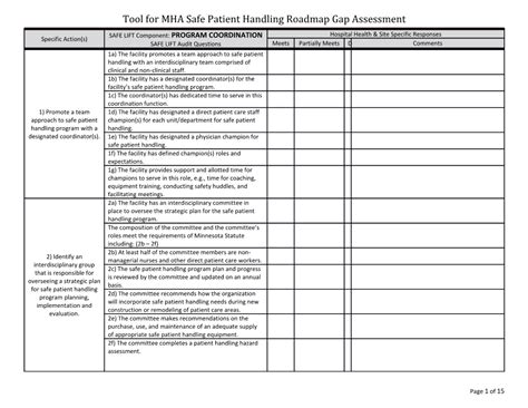 Tool For Mha Safe Patient Handling Roadmap Gap Assessment Docest