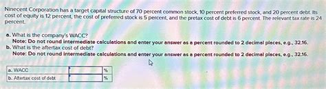 Solved Ninecent Corporation Has A Target Capital Structure