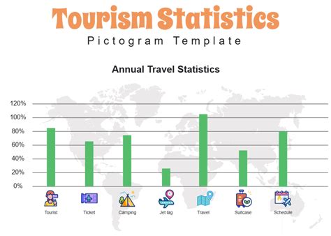 Free Pictogram Templates To Edit Online