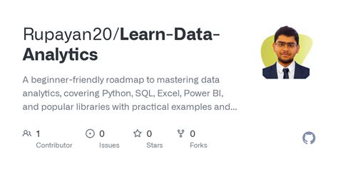 learn data analytics basic examples at main · rupayan20 learn data