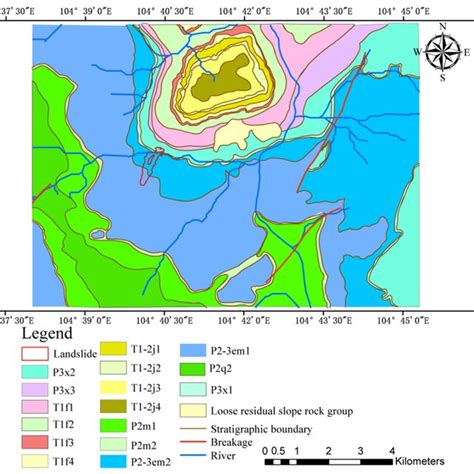 The Allen And Ferguson Classification Scheme Download Scientific Diagram