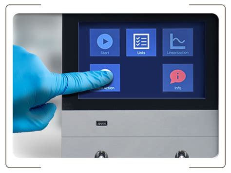 Pyloplus Urea Breath Test Two Port Analyzer
