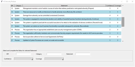 Ics Security Posture Download Scientific Diagram