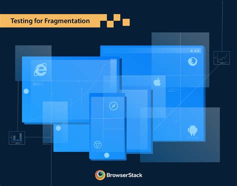 Understanding Browser And Device Fragmentation