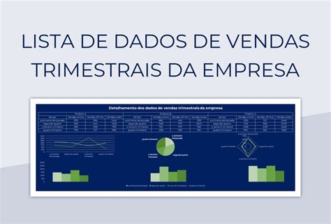Planilhas Lista De Dados De Vendas Trimestrais Da Empresa Excel E