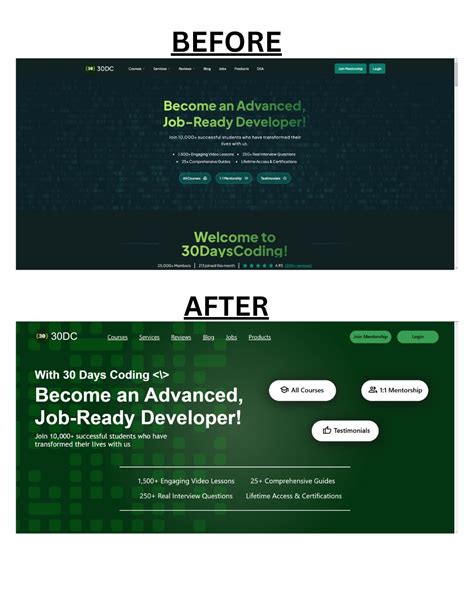 lovekesh anand on linkedin my old account was hacked so created a new
