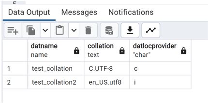 PostgreSQL Create Database Options And Settings