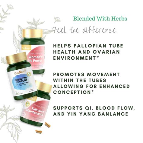 Fallopian Tube Blockage And Infertility Kit By Ginsen Unblock Fallopian