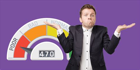 Your Score Suddenly Dropped 8 Reasons Why And How To Fix It Help Me