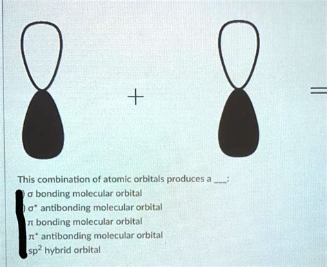 Solved This Combination Of Atomic Orbitals Produces A Bonding
