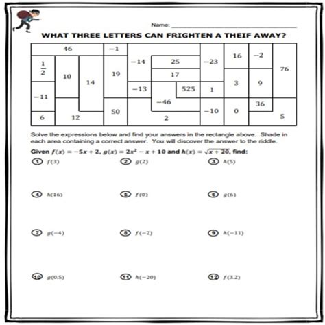 Evaluate Functions In Function Notation Riddle And Coloring Worksheet 3