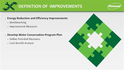 Proposal Graphics And Cartographic Design On Behance