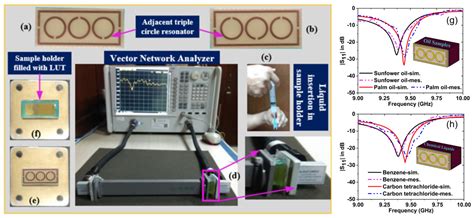 Metamaterial Perfect Absorbers For Controlling Bandwidth Encyclopedia
