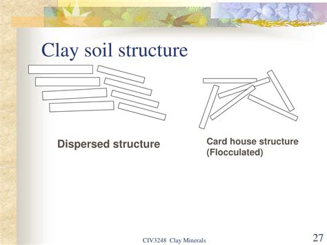 Ppt Civ3248 Groundwaterseepage And Environmental Engineering