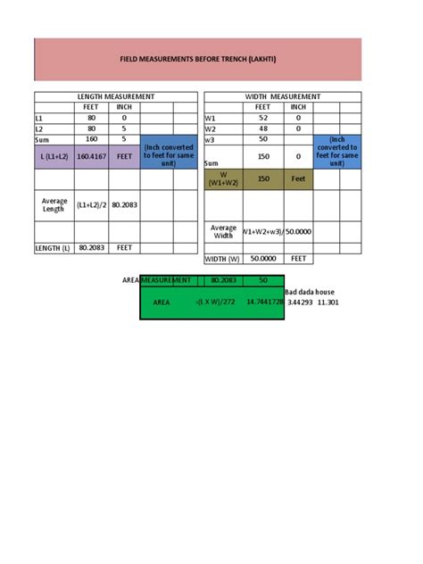 plot field measurements 22 05 2023 pdf