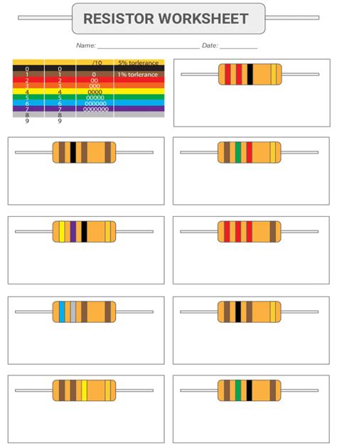 In Te Vullen Online Resistor Values Worksheet Fax Email Print Pdffiller