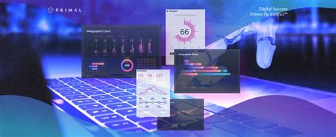 Primal On Linkedin A Deep Dive Into Robotic Process Automation Rpa