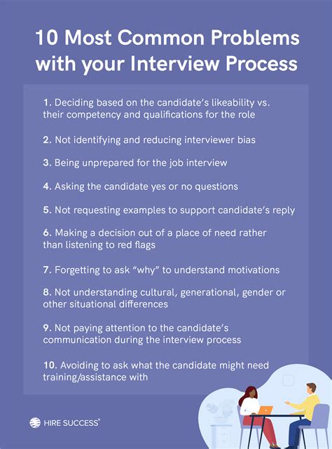 Complex Problems Examples Interview At Zoe Walker Blog