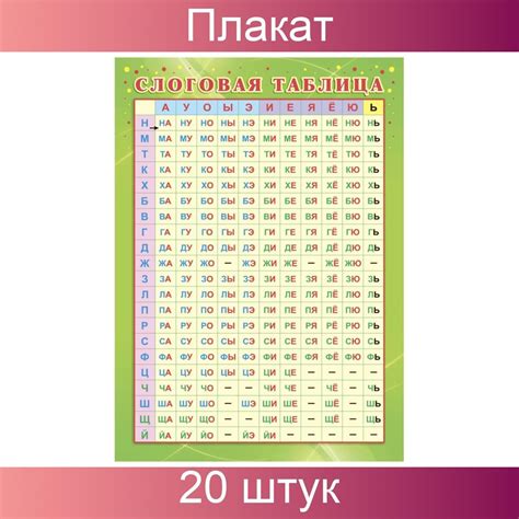 Издательство "Учитель" Плакат Учебный, Слоговая таблица, А4, 20 штук ...