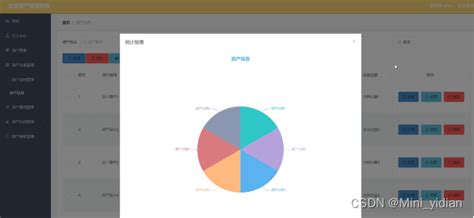 基于springboot vue的企业资产管理系统（源码 文档 包运行） 基于 vue 和 springboot 的资产采购管理系统源码 csdn博客