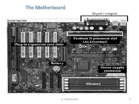 Computer Design Organization Introduction Computer Architecture Deals With