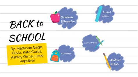 Esl Creative Visual Chart By Ashley Orme On Prezi