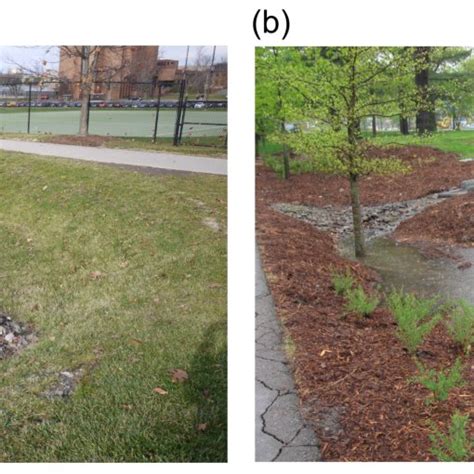 Figures Fig 1 Athe Grassed Detention Basin And Bbioretention