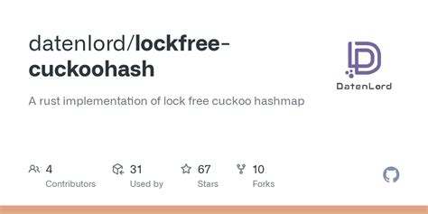 GitHub Datenlord Lockfree Cuckoohash A Rust Implementation Of Lock Free Cuckoo Hashmap